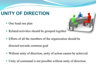 14 principles of_management | PPTX