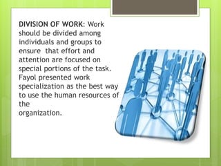 14 principles of management by Henri Fayol | PPTX