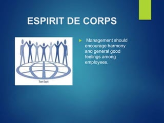 Esprit De Corps Principle Of Management