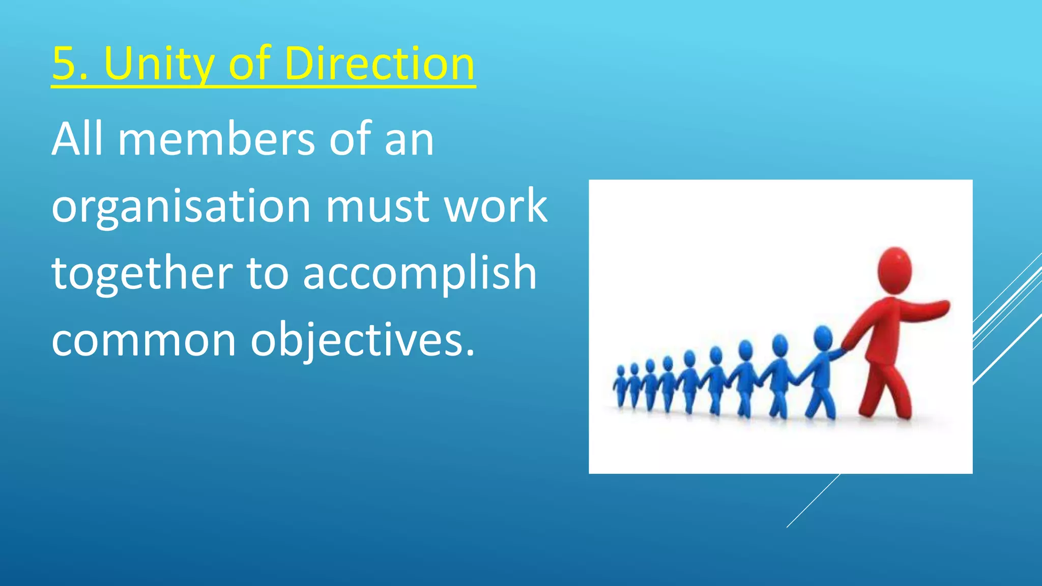 14 principles of management | PPTX