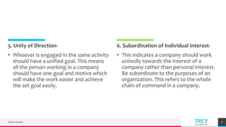 14 Principles Of Management.pptx