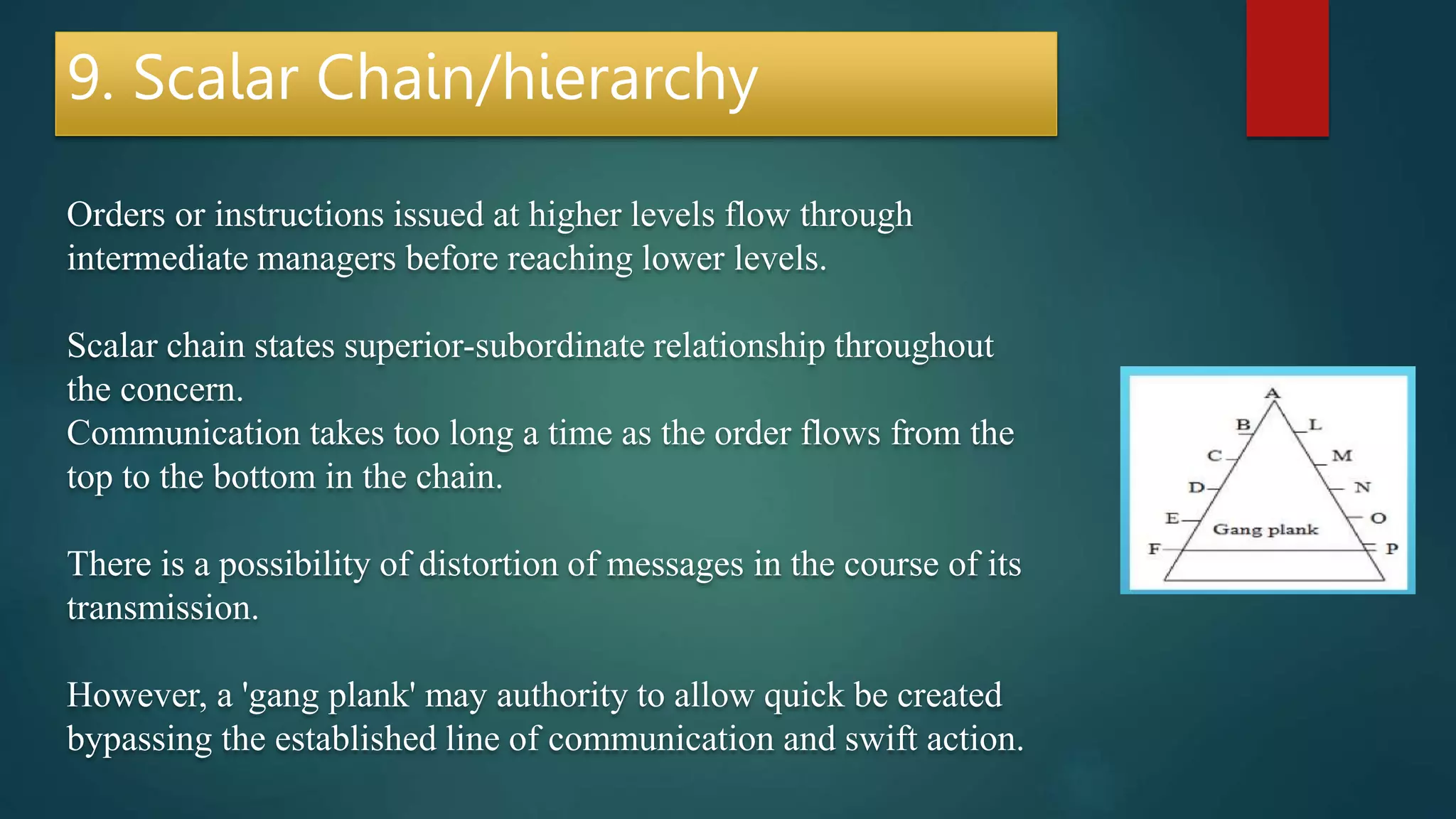 14 principles of management | PPTX