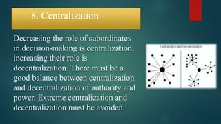 14 principles of management | PPTX