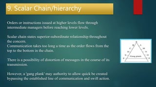 14 principles of management | PPTX