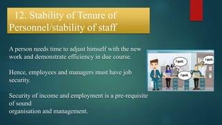 14 principles of management | PPTX