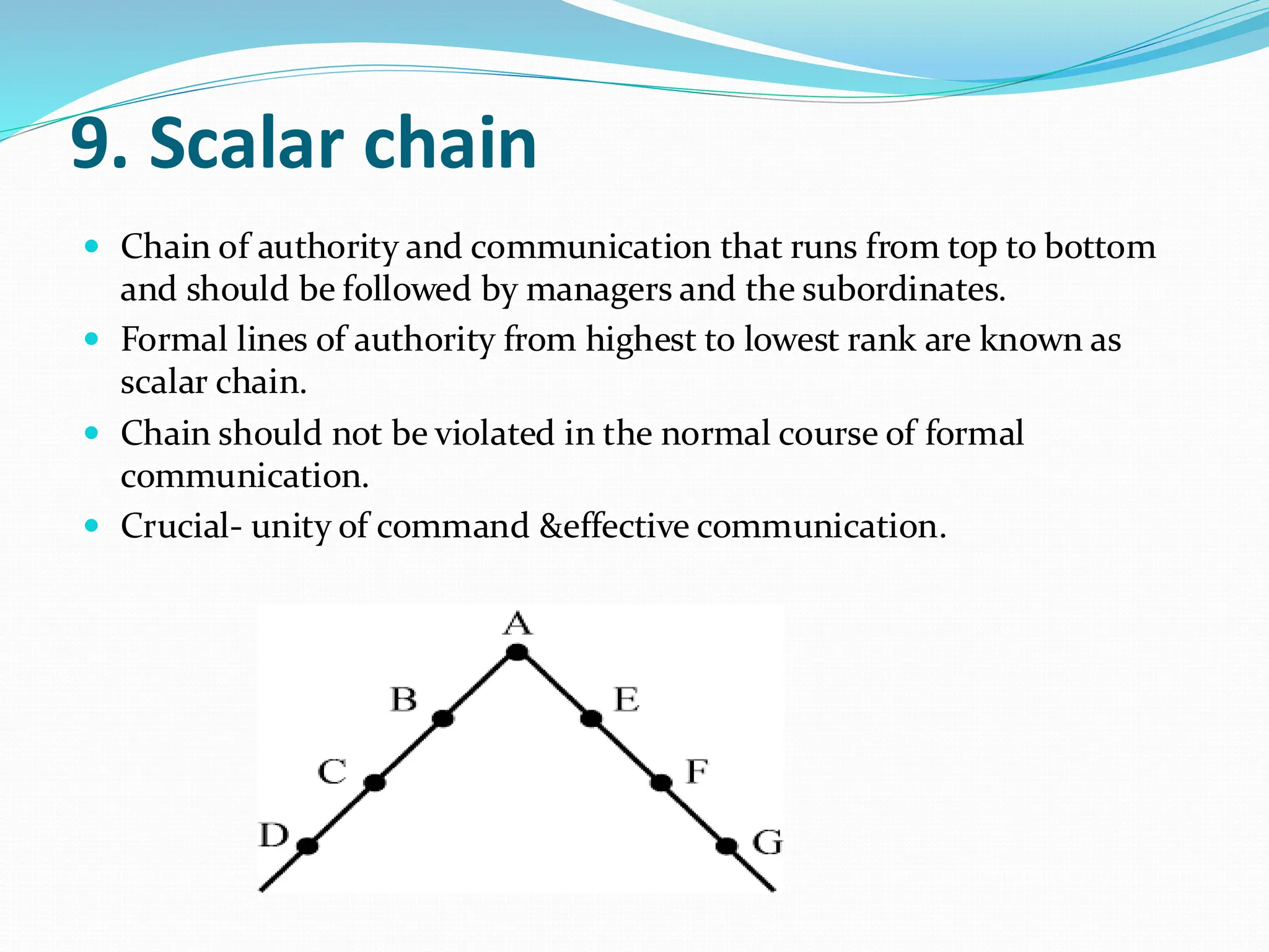 14 Principles of management.pdf .pptx... | PDF