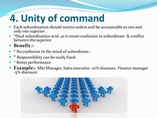 14 Principles of management.pdf .pptx... | PPT