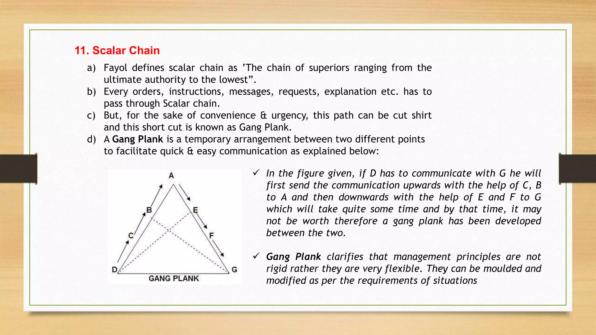 14 Principles of Management.pptx