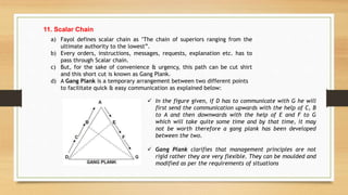 14 Principles of Management.pptx