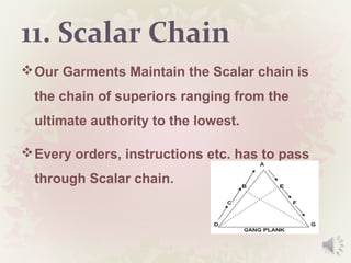 14 principles of mgt | PPT