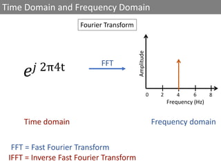 1_4_propertiesOfDFT.pptx