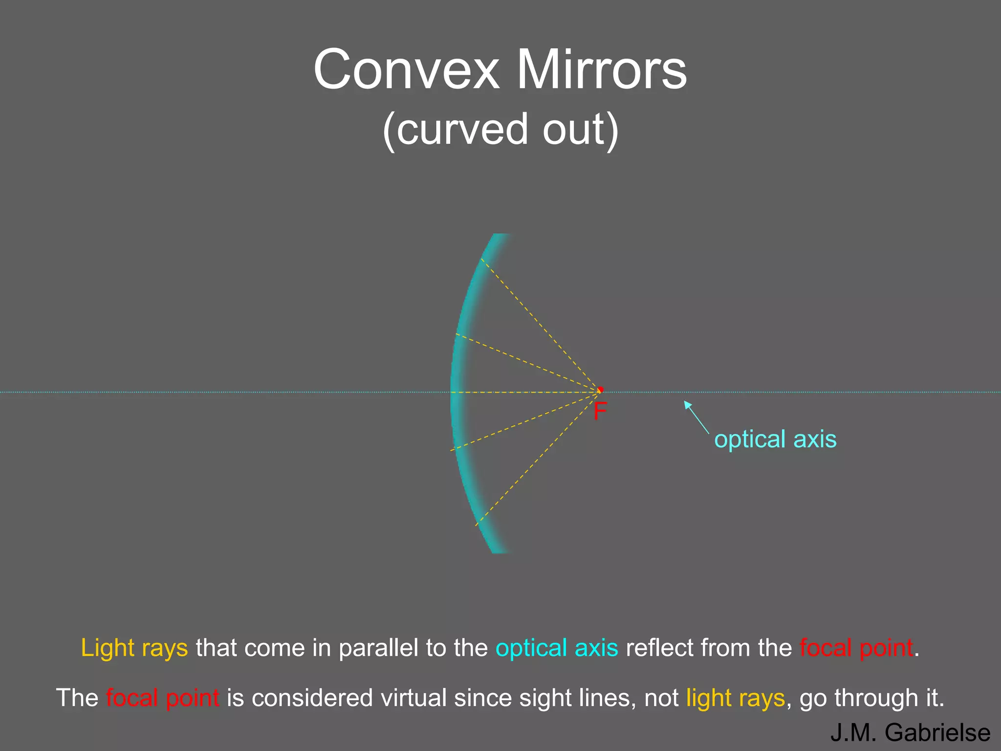 14 ray diagrams | PPT