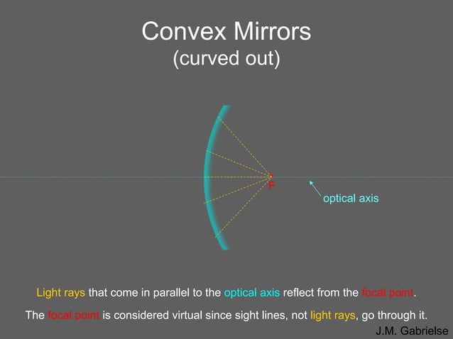 14 ray diagrams | PPT | Physics | Science