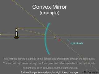 14 ray diagrams | PPT