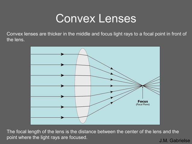 14 ray diagrams | PPT | Physics | Science