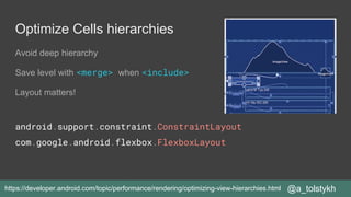 Oleksandr Tolstykh | PPT