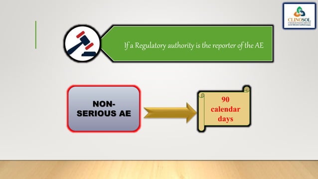 REPORTING TIME FRAMES | PPTX