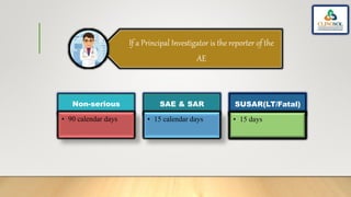REPORTING TIME FRAMES | PPTX