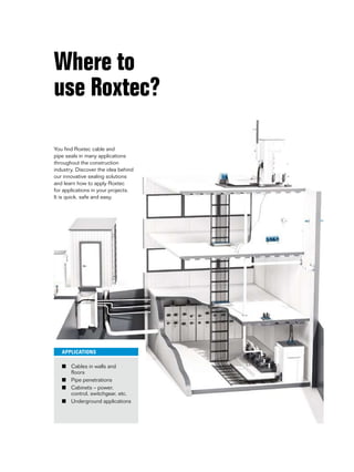 Roxtec construction | PDF