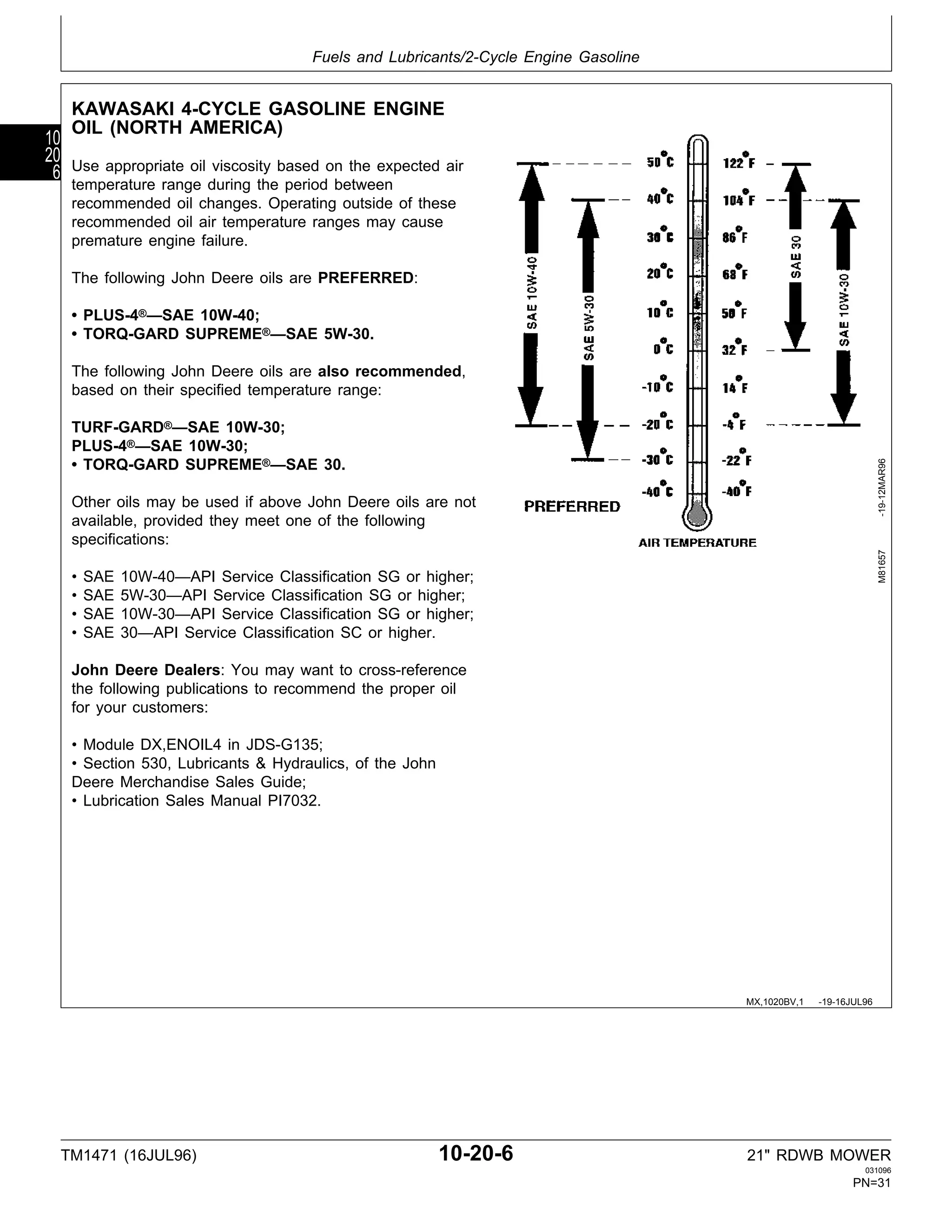 John Deere 14SB Walk Behind Mower Service Manual | PDF
