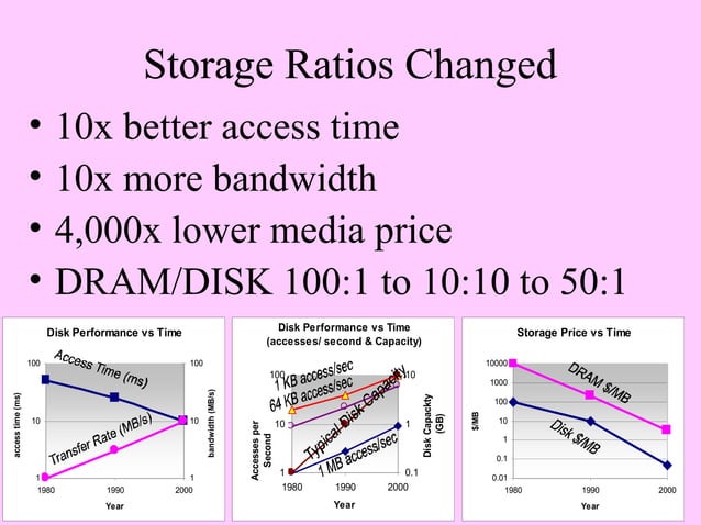 14 scaleabilty wics | PPT