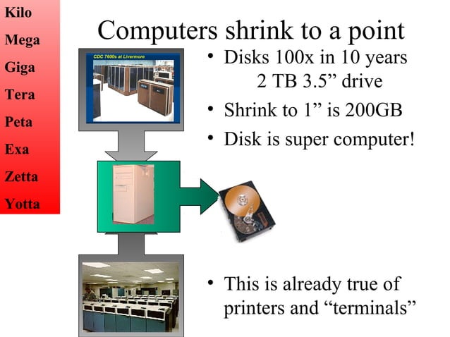 14 scaleabilty wics | PPT