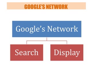 Fundamentals of Search | PPT