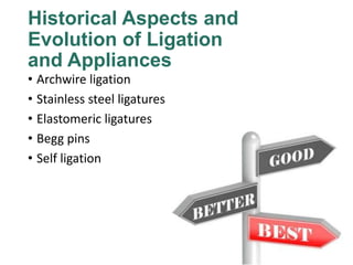 self ligation | PPTX