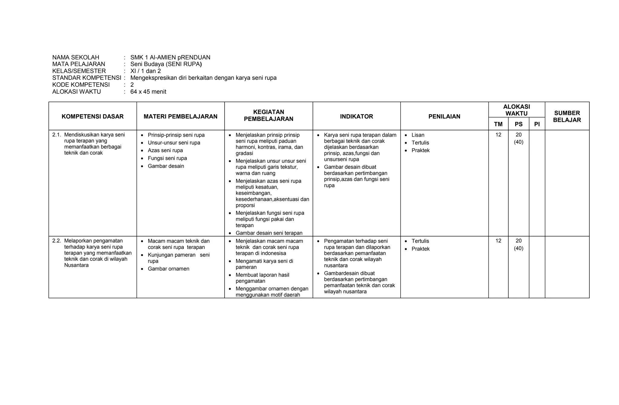 SILABUS SENI BUDAYA jurusan SMK kelas XI | DOC
