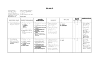 SILABUS SENI BUDAYA jurusan SMK kelas XI | DOC