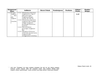 14 silabus teknik listrik | PPT