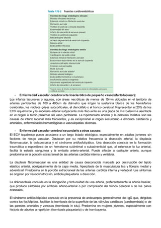 Sindrome vasculares | DOCX