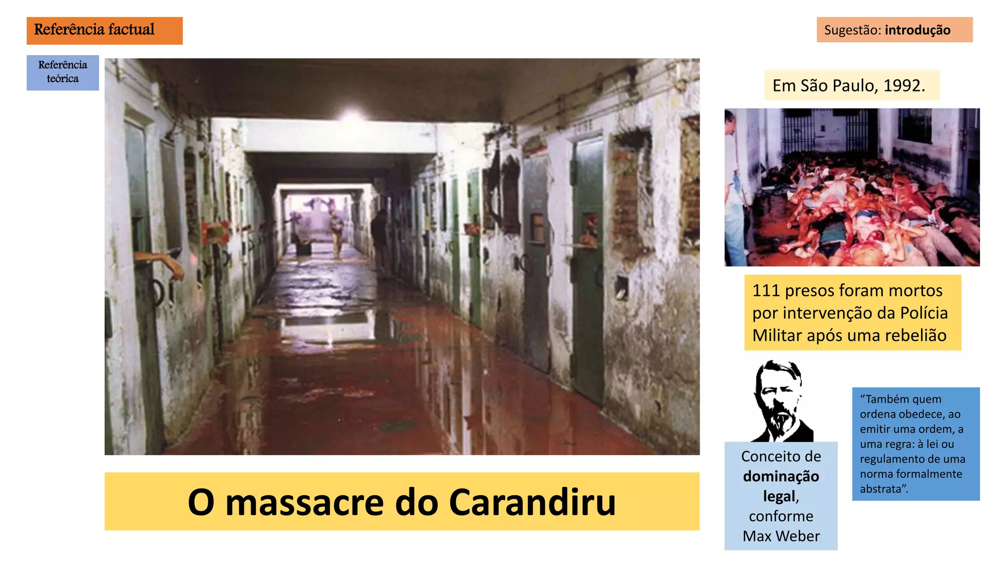 Sistema Prisional no Brasil | PPT