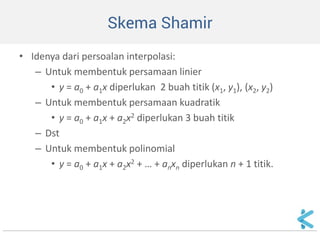 Kriptografi - Skema Pembagian Data Rahasia | PDF