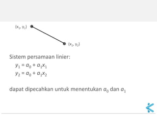 Kriptografi - Skema Pembagian Data Rahasia | PDF