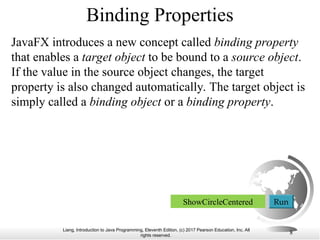 JavaFX Basics framework for every developing | PPT