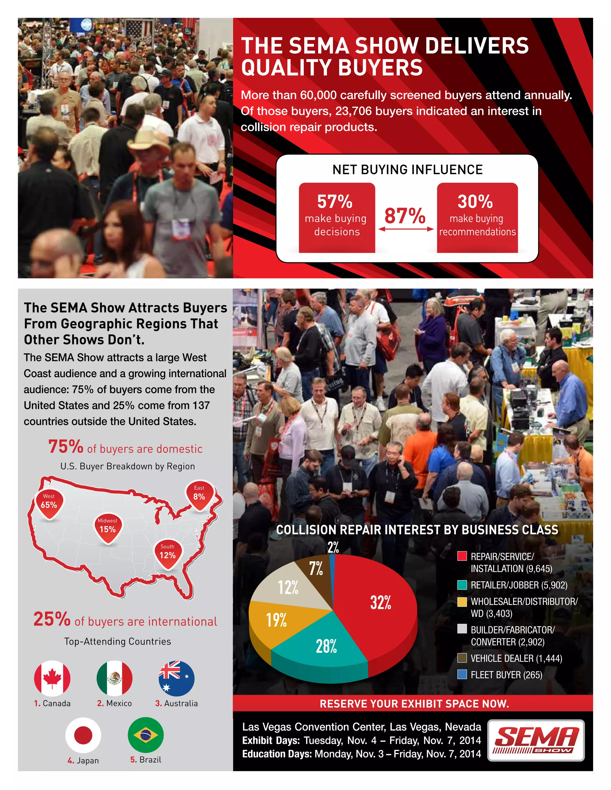 SEMA Show Exhibitor Brochure - Collision Repair | PDF