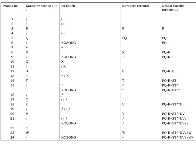 1_4_STACK_TUMPUKeeAeweweweweweweN_PPT.ppt