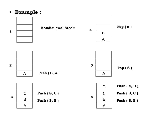1_4_STACK_TUMPUKeeAeweweweweweweN_PPT.ppt