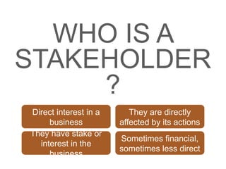 Different types of Stakeholders and mapping | PPTX