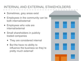 Different types of Stakeholders and mapping | PPTX