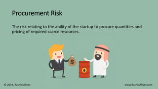 14 startup risks | PPT | Free Download