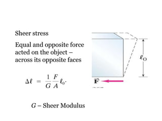 14 static equilibrium and elasticity | PPT