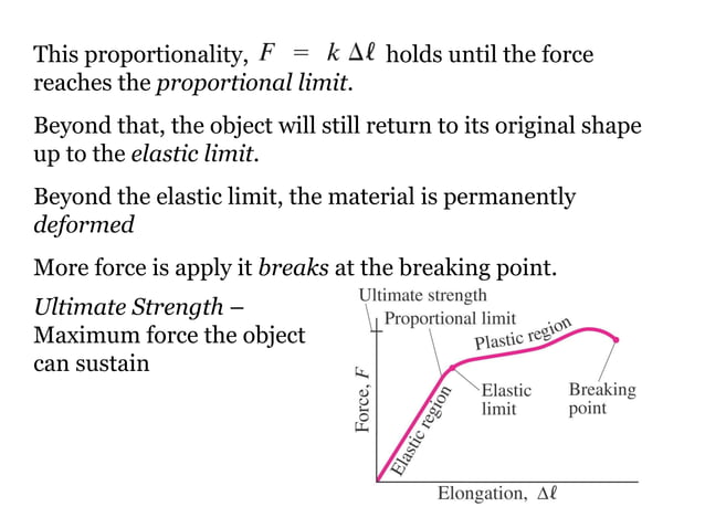 14 static equilibrium and elasticity | PPT