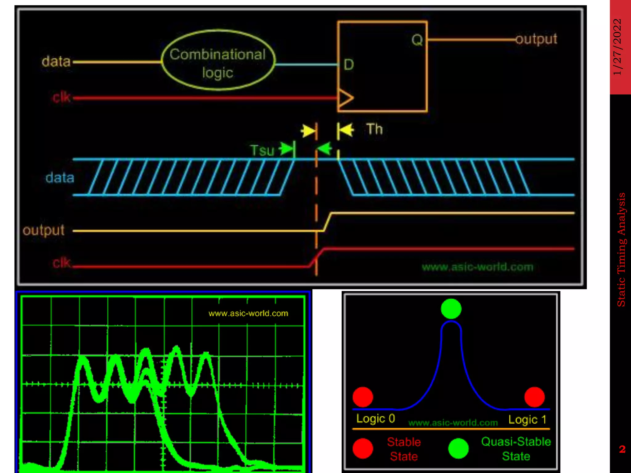 14 static timing_analysis_5_clock_domain_crossing | PDF
