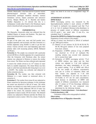Studies on the Antioxidant Properties of Various extracts of Hippophae ...