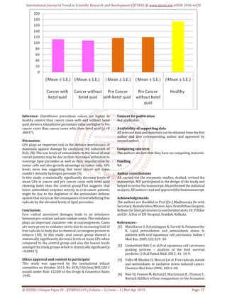 Study of Glutathione Peroxidase GPX Activity Among Betel Quid Chewers ...