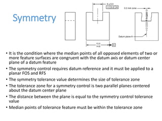 14 symbols of gd&t | PPTX