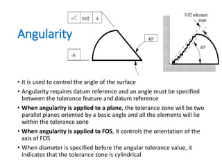 14 symbols of gd&t | PPTX