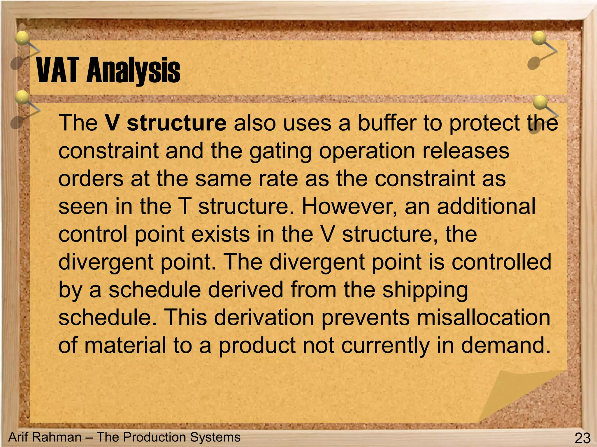 14 synchronous manufacturing | PPT